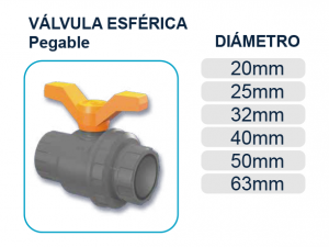 Válvulas PVC – Grupo Los Hidros CD